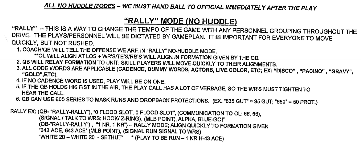 No Huddle Tempos, Procedures, Peeks and Tricks | Smart Football
