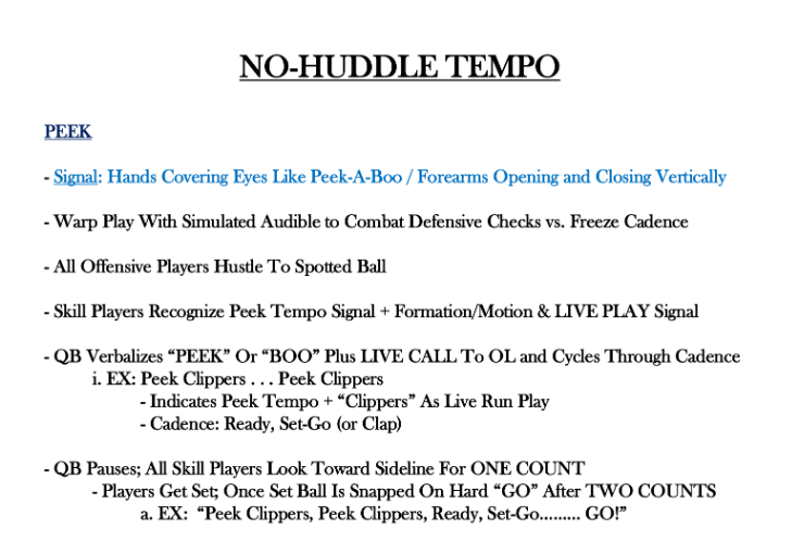 No Huddle Tempos, Procedures, Peeks and Tricks | Smart Football